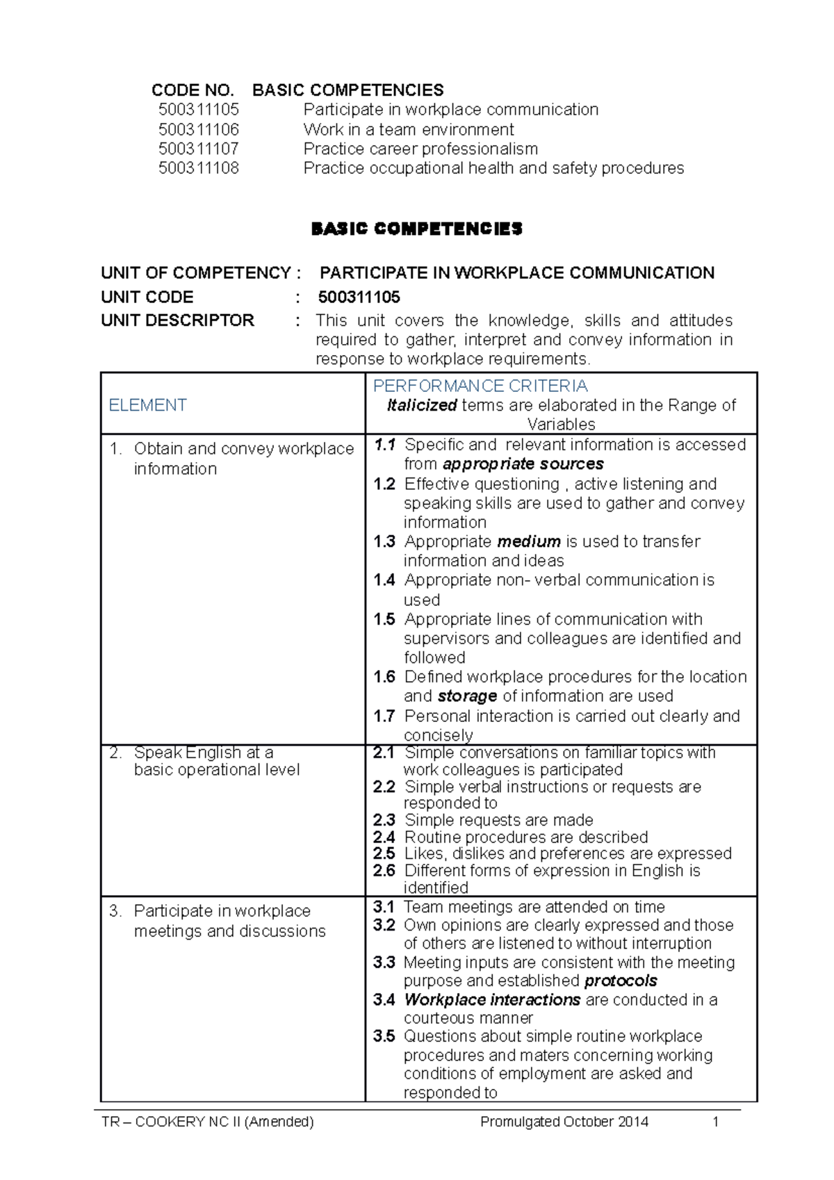 Cookery basic competency based learning material - CODE NO. BASIC ...
