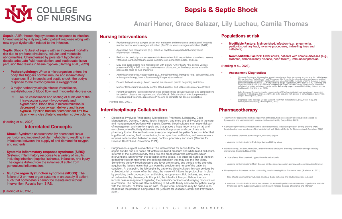Sepsis And Septic Shock Risk Factors Assessment And Treatment T H E