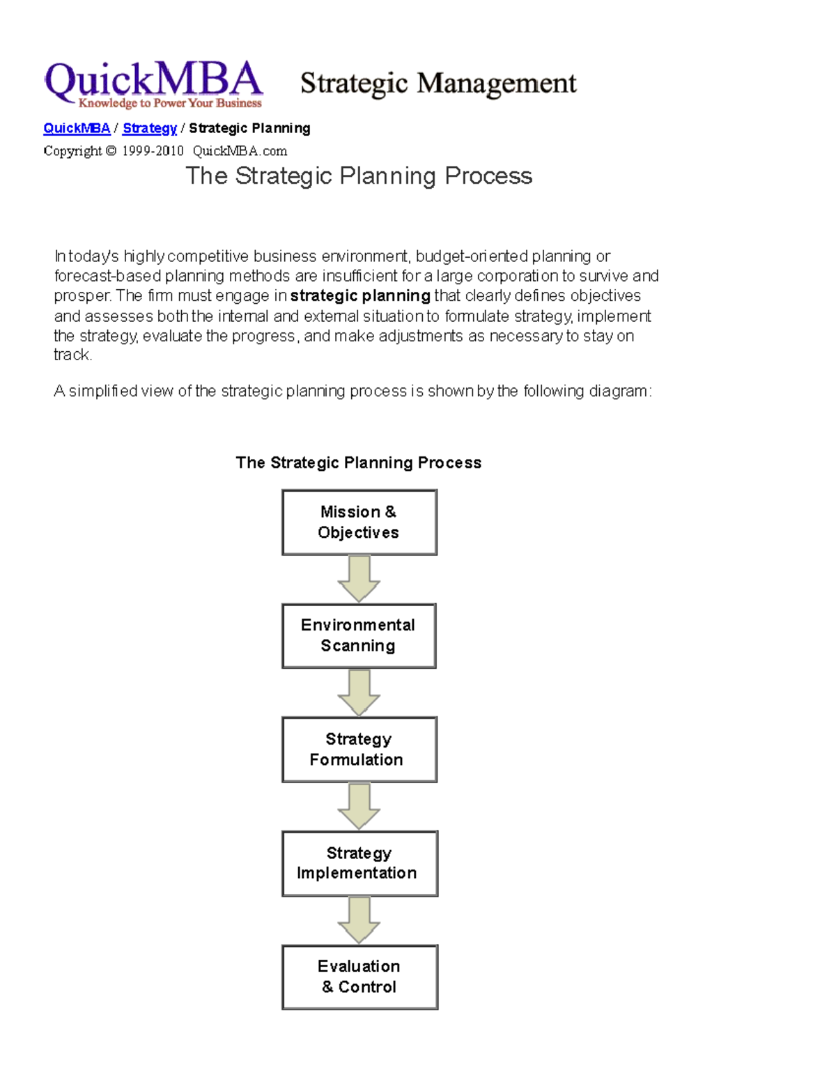Quick MBA - Strategic Management - QuickMBA / Strategy / Strategic ...
