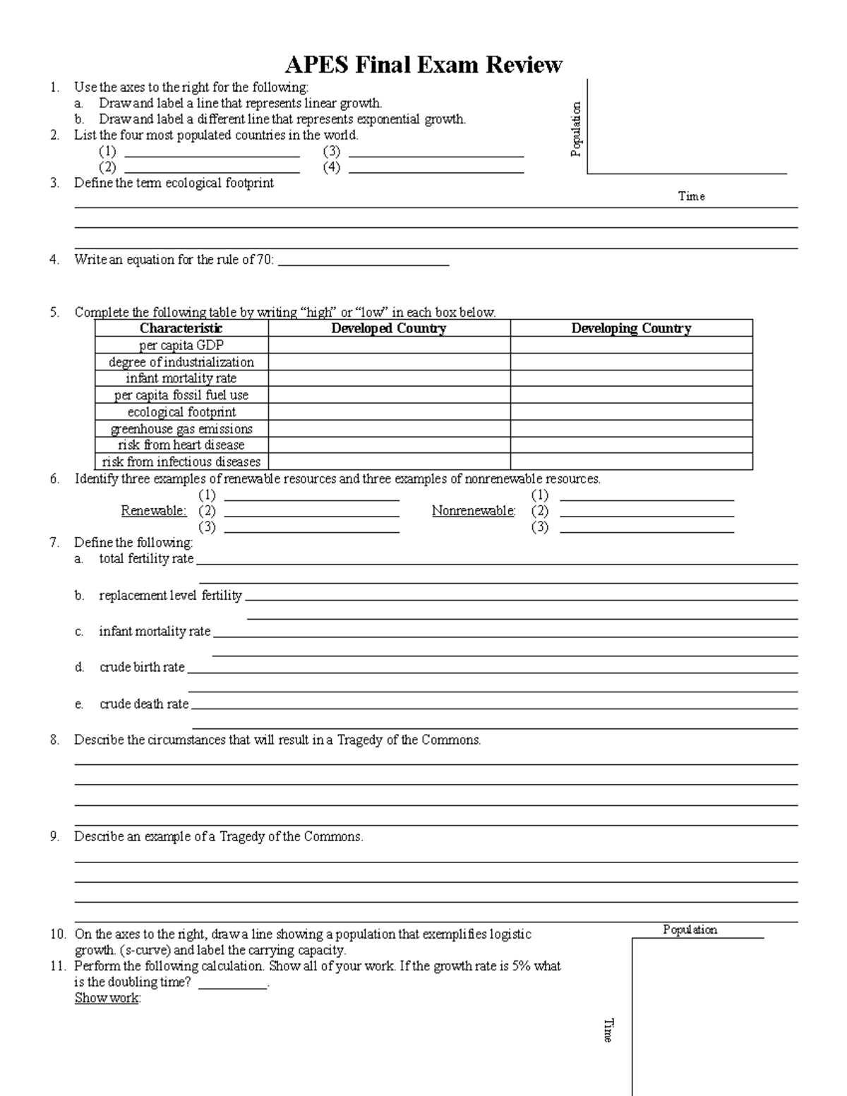 2018-19 APES Final Exam Review Sheet - Population Time Population Time ...