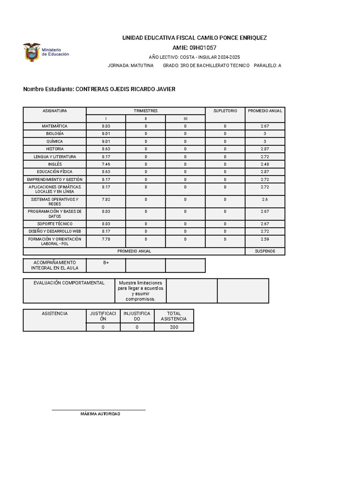 Ricardo - JJKKJ - UNIDAD EDUCATIVA FISCAL CAMILO PONCE ENRIQUEZ AMIE ...