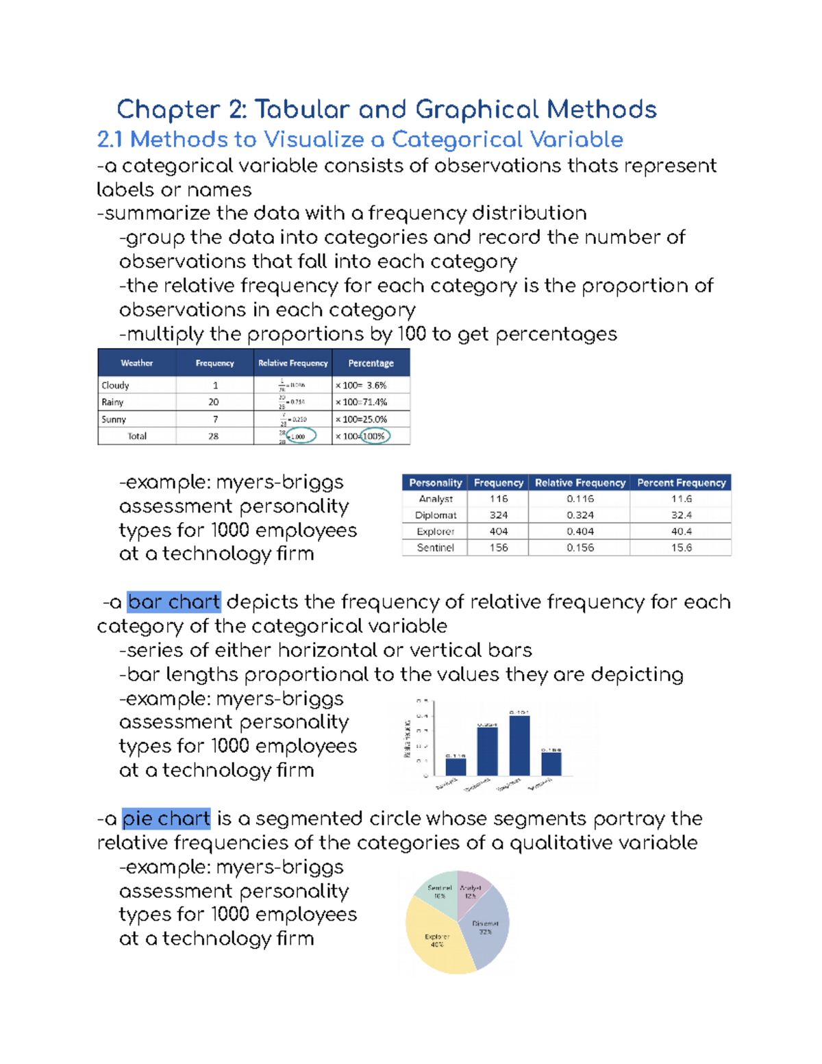 BUAD 231 Chapter 2 - Chapter 2: Tabular and Graphical Methods 2 Methods to Visualize a ...