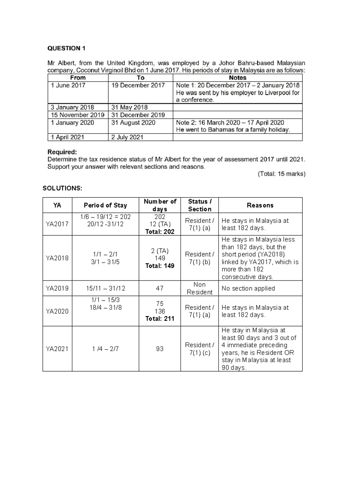 Tax267 Solution Test July 2022 - SOLUTIONS: YA Period of Stay Number of ...