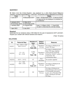 Letter of Transmittal Group Project - Letter of Transmittal Group ...