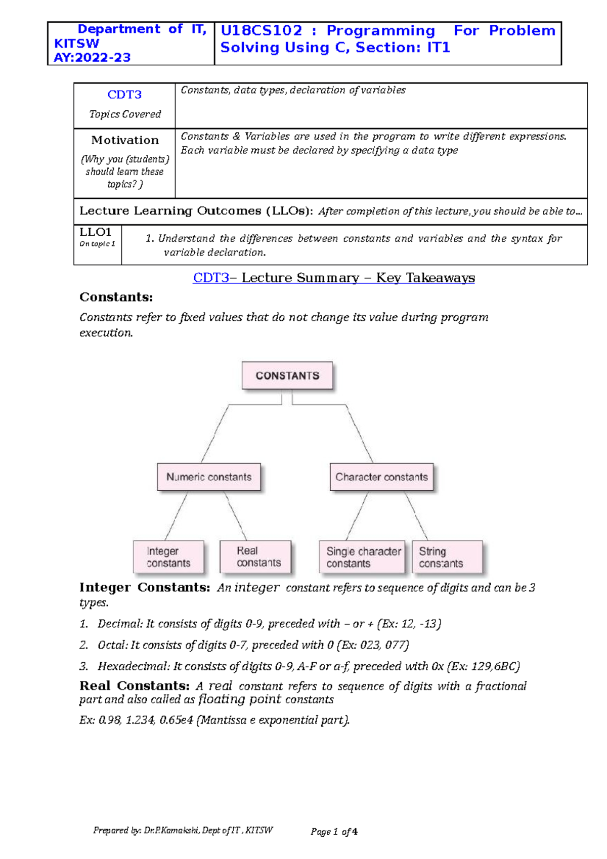 CDT3 - Very important notes - Prepared by: Dr.P, Dept of IT , KITSW ...