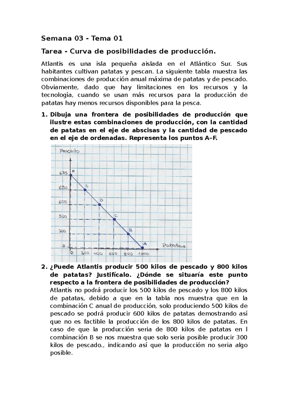 S03 - t01 - kjnkj - Semana 03 - Tema 01 Tarea - Curva de posibilidades ...