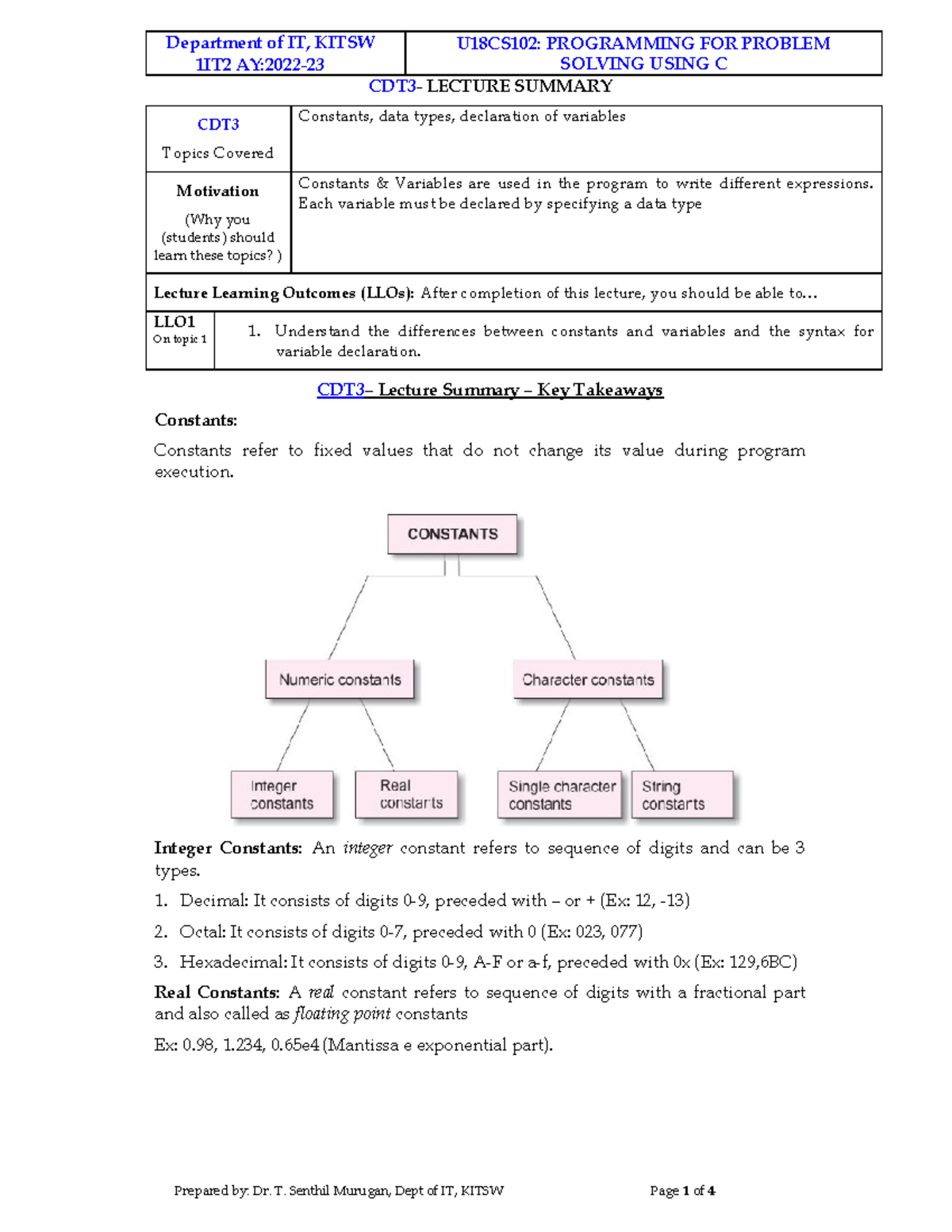 CDT-3 - Important topic in c language part 3 - 1IT2 AY:202 2 -2 3 ...