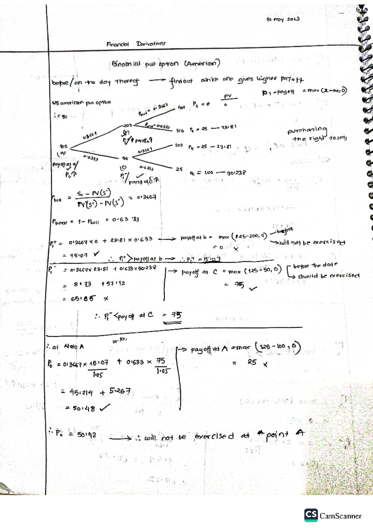 Derivatives Notes - Financial institution & market - Studocu
