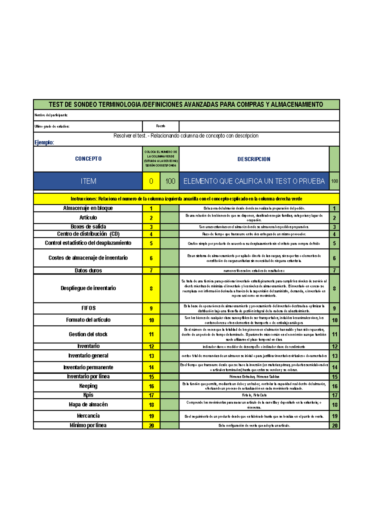 Control DE Inventarios bis - Ultimo grado de estudios: DESCRIPCION 0 100 ELEMENTO QUE CALIFICA ...
