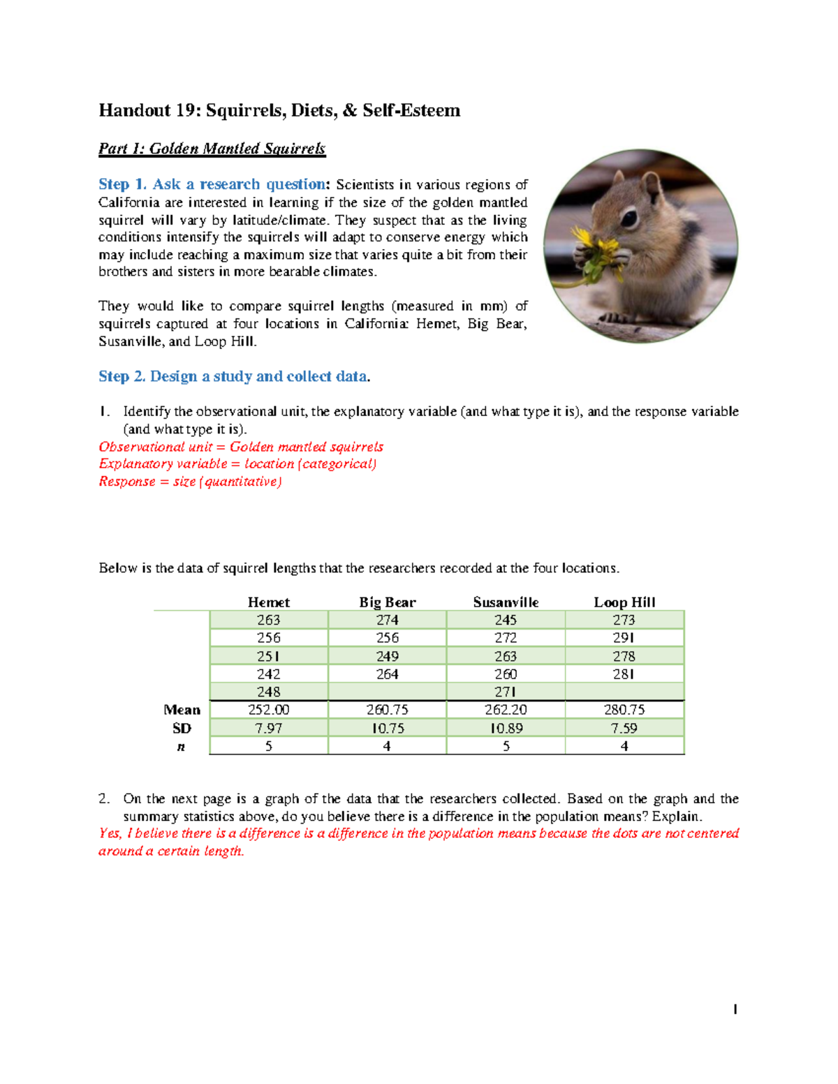 HO 19 - Squirrels, Diets, Self-Esteem - Handout 19: Squirrels, Diets ...