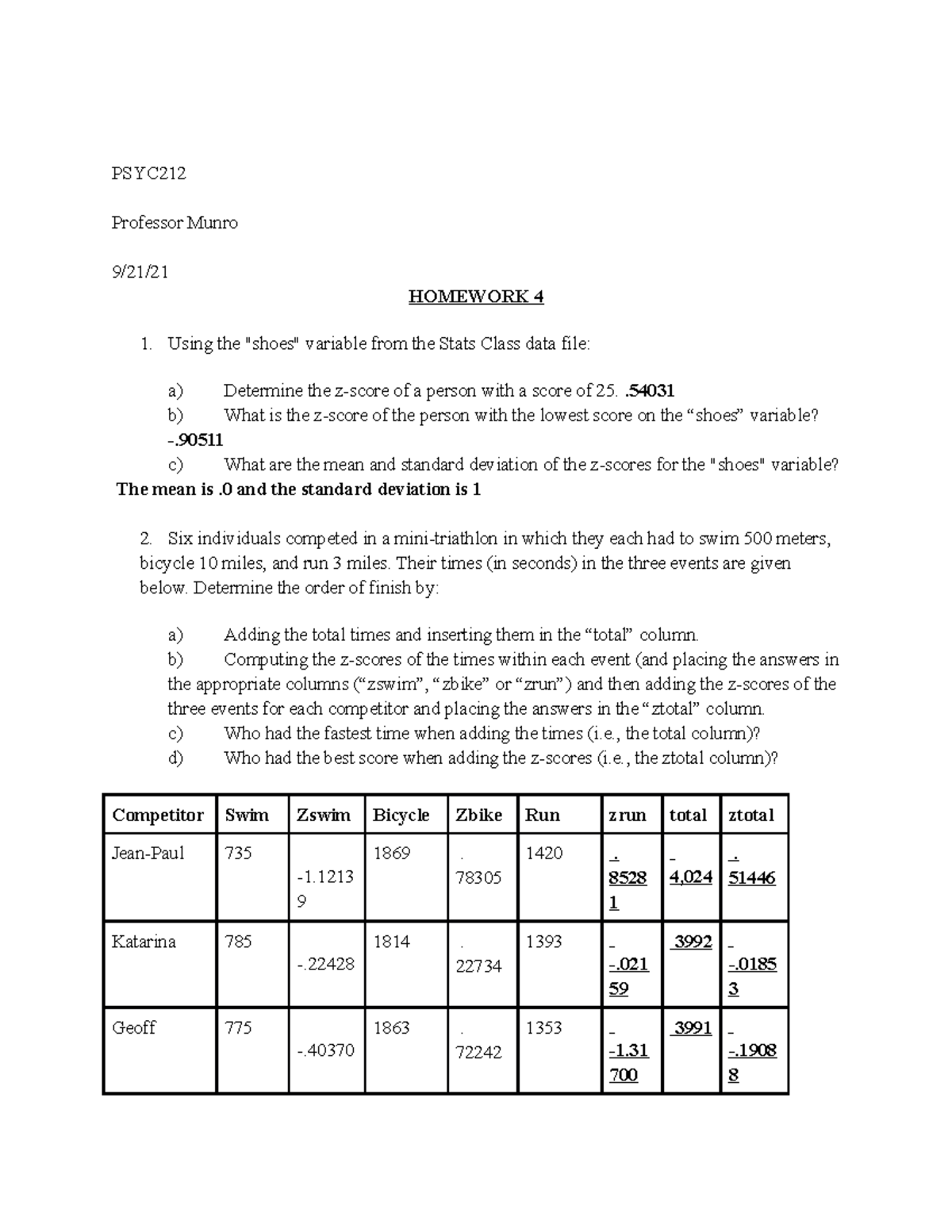 Behavioral stats hw4 - Weekly homework with Professor Munro - PSYC ...