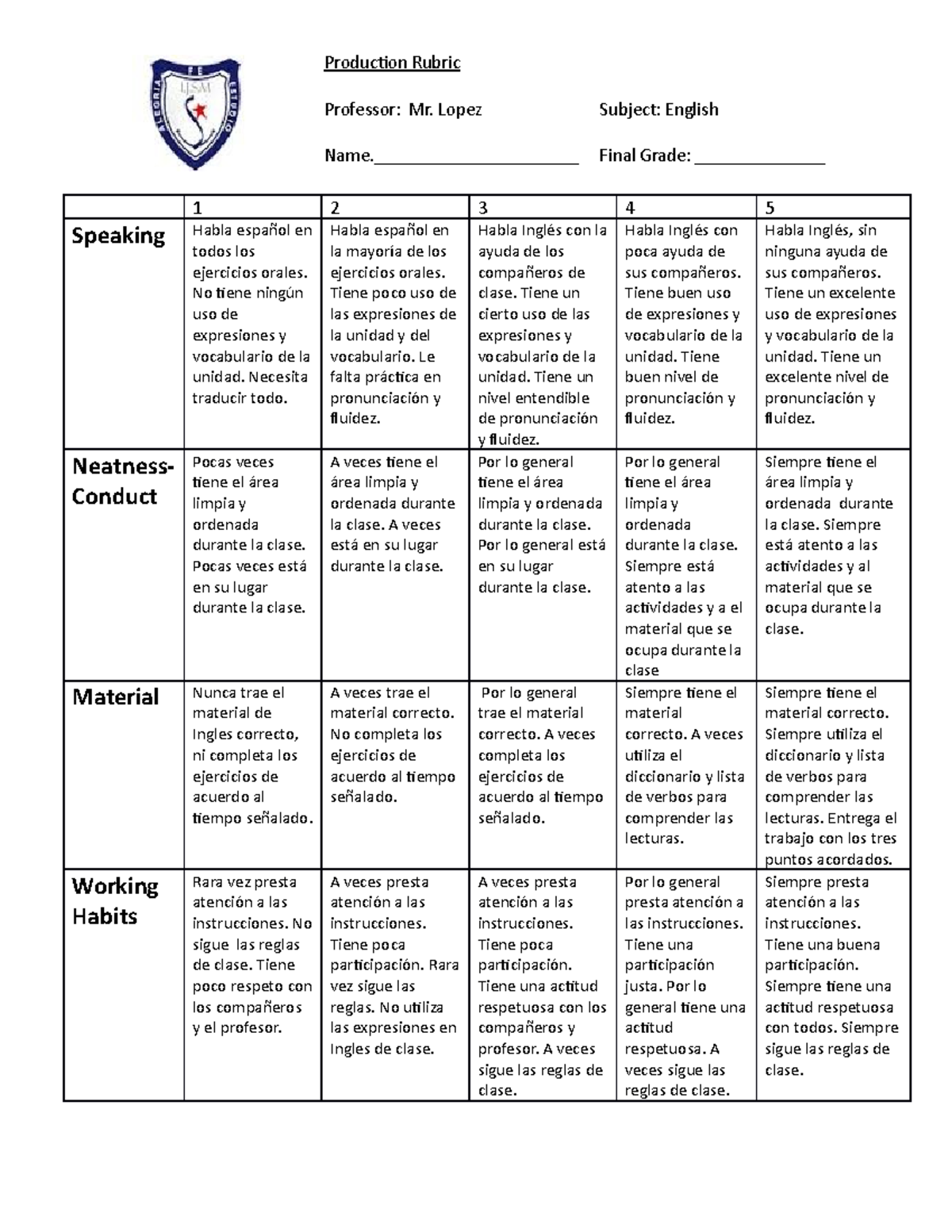 Salesiano Rubric 2022 - 1 2 3 4 5 Speaking Habla español en todos los ejercicios orales. No ...