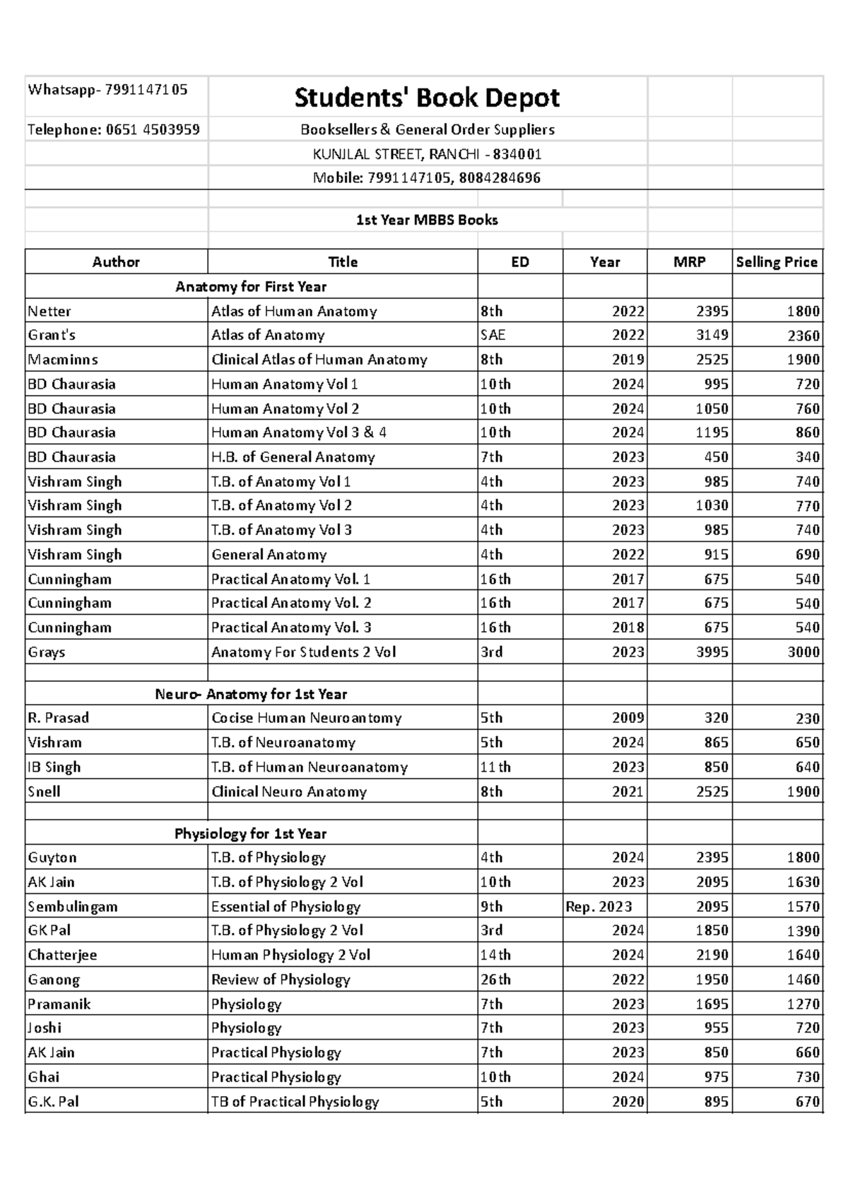 Untitled spreadsheet - Sheet 1-84 - Students' Book Depot 1st Year MBBS ...
