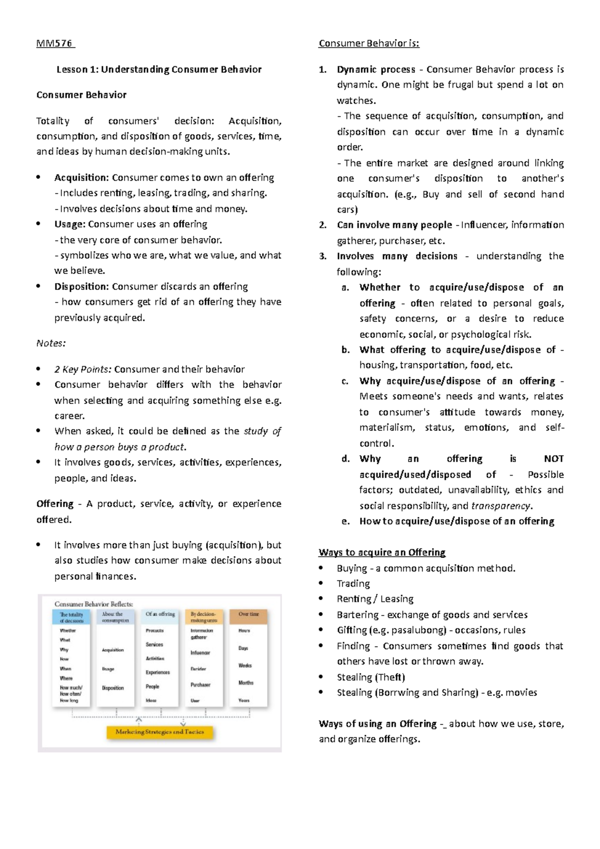 Lesson 1 - Understanding Consumer Behavior - MM Lesson 1: Understanding ...