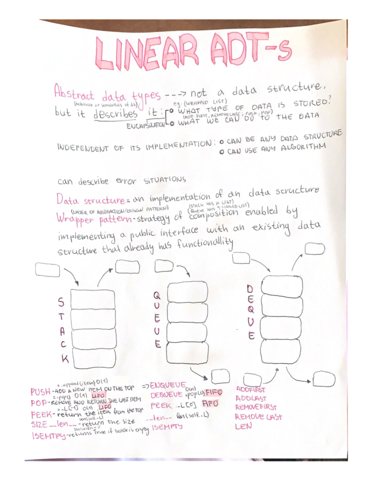 Linear ADTs - CSE 2050 - Studocu