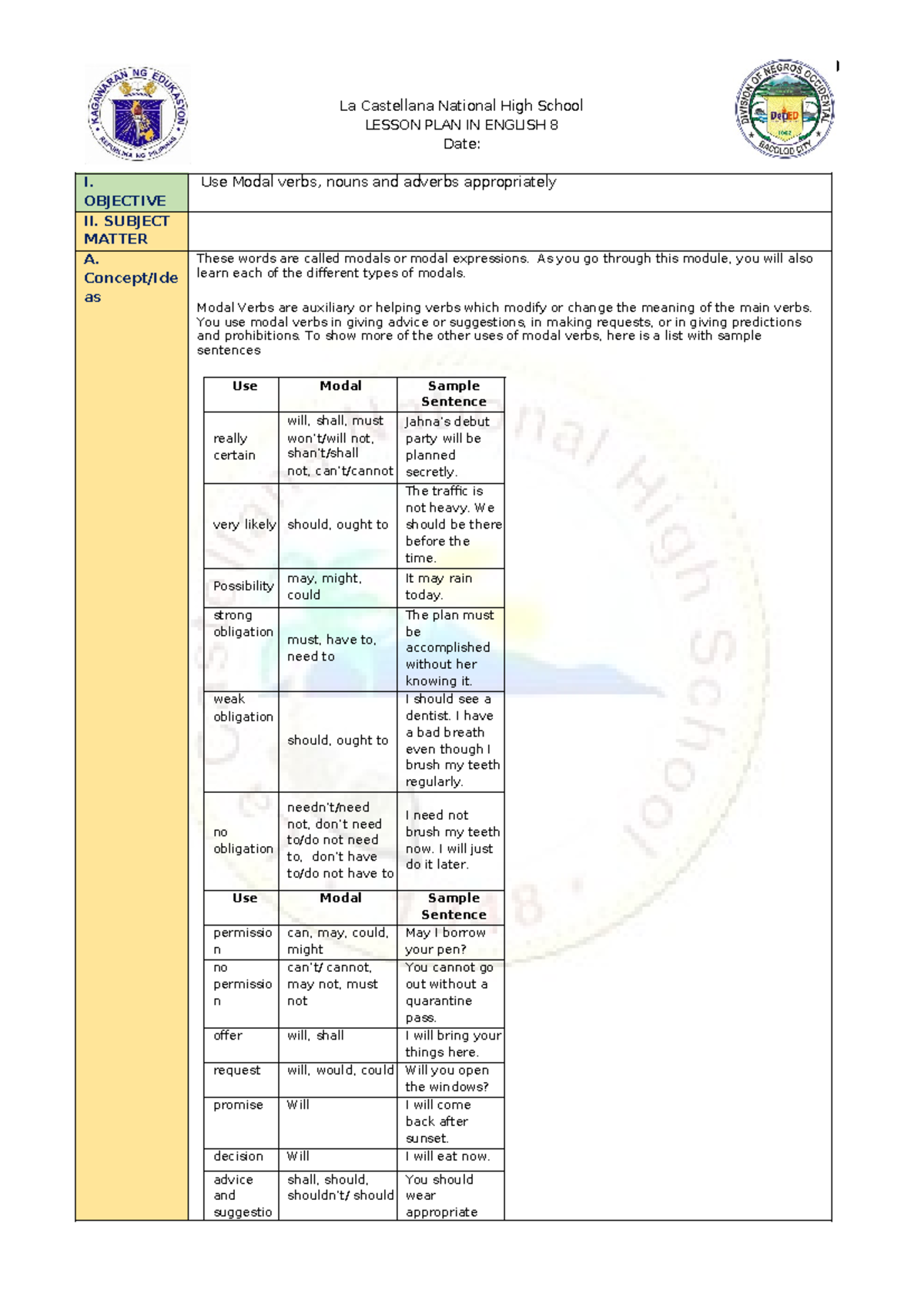 Quarter 1 MELCS - La Castellana National High School LESSON PLAN IN ...