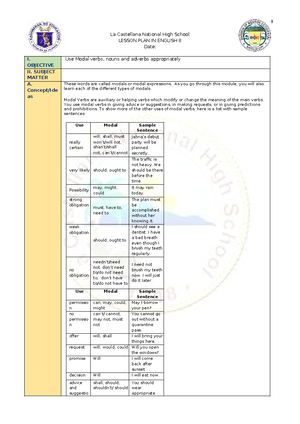 Q1 W2 Citing Sources - English Grade 8 1st Quarter MELC BASED LESSON PLANS - La Castellana ...