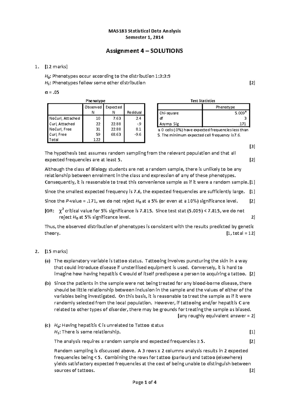 Assign 4 Sol Mas183 Statistical Data Analysis Semester 1 2014 Assignment 4 Solutions 12