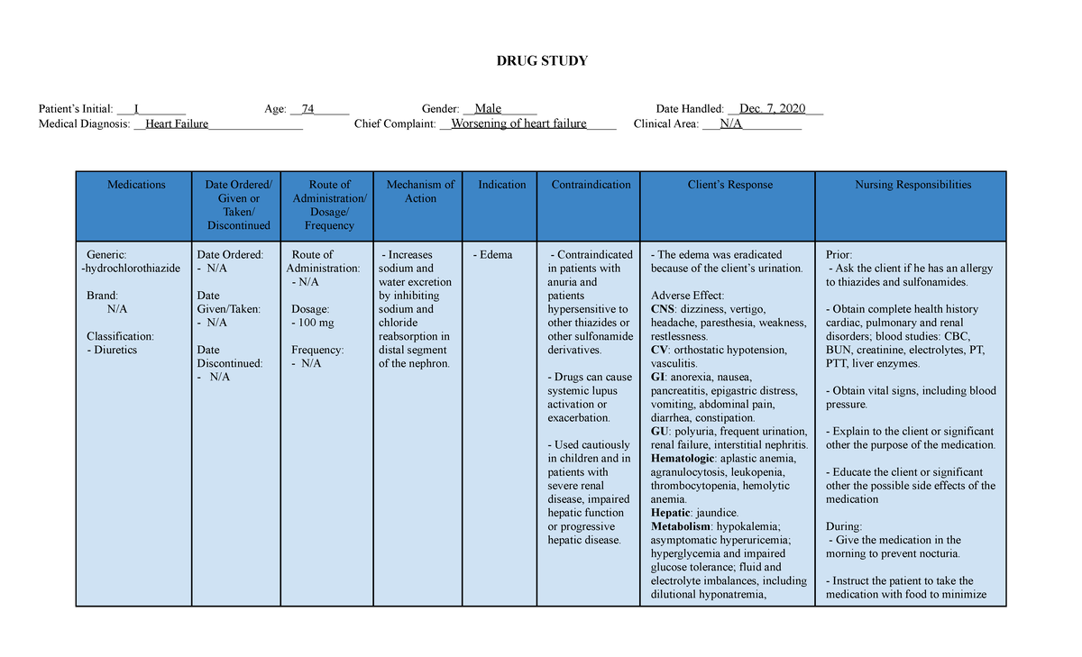 Healthcare - Drug Study Worksheet- Hydrochlorothiazide - DRUG STUDY ...