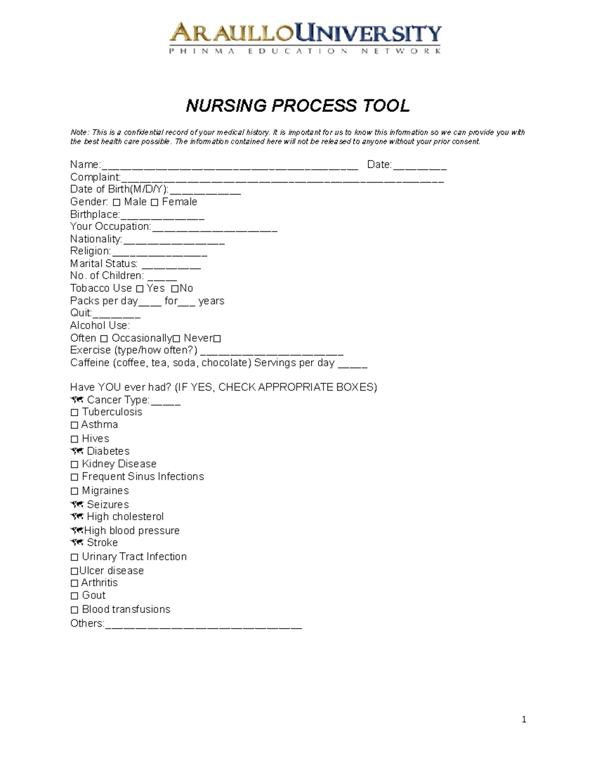 Nursing Process TOOL for AU Community Duty 1 - NURSING PROCESS TOOL ...