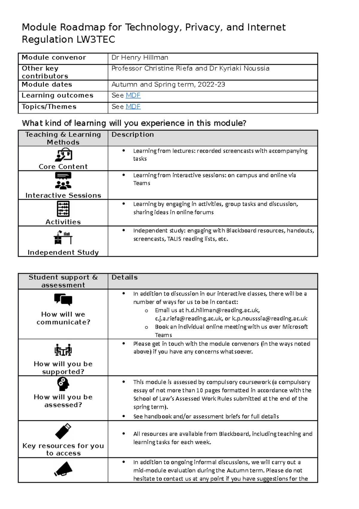 Law Tech Module Roadmap - Module Roadmap for Technology, Privacy, and ...