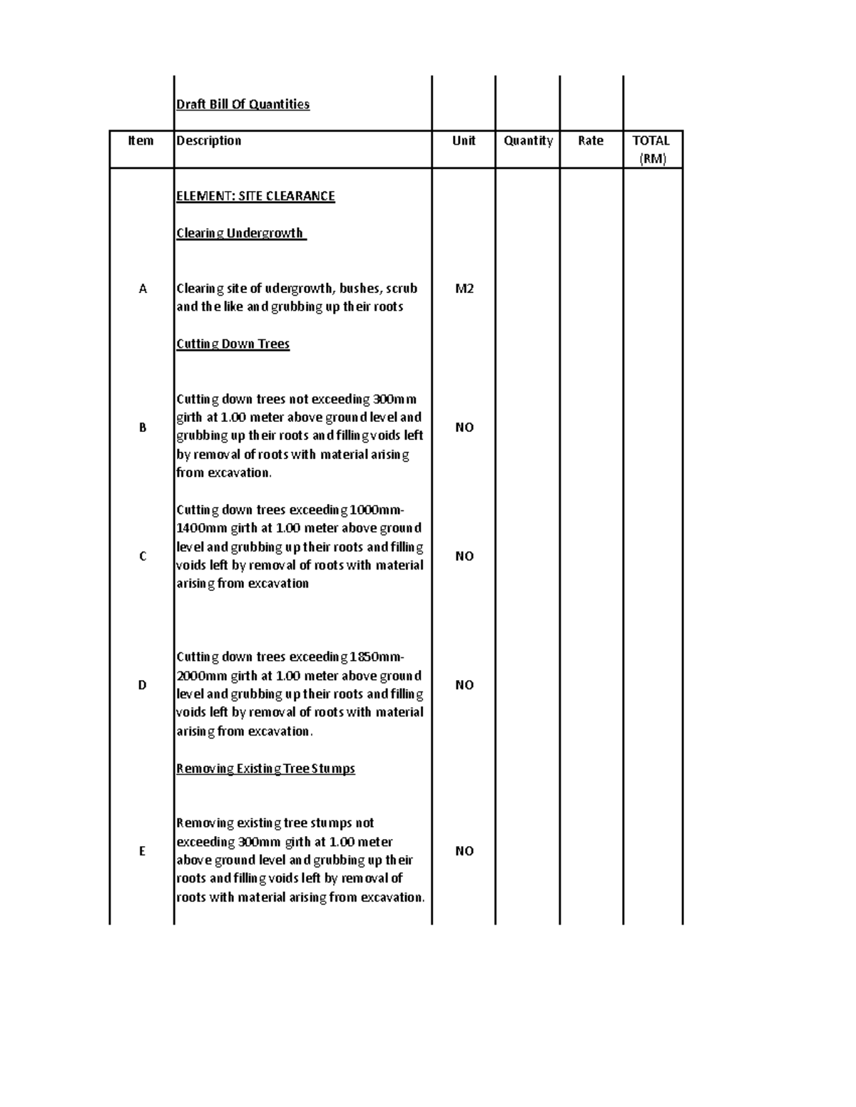 BQ SITE Clearance - .... - Draft Bill Of Quantities Item Description ...