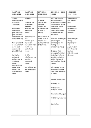 Sociological factors influencing the relationship between patients and ...