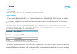 Opdrachten EHBO les 4 actieve bloedingen hieke ruarus - Hieke Ruarus ...