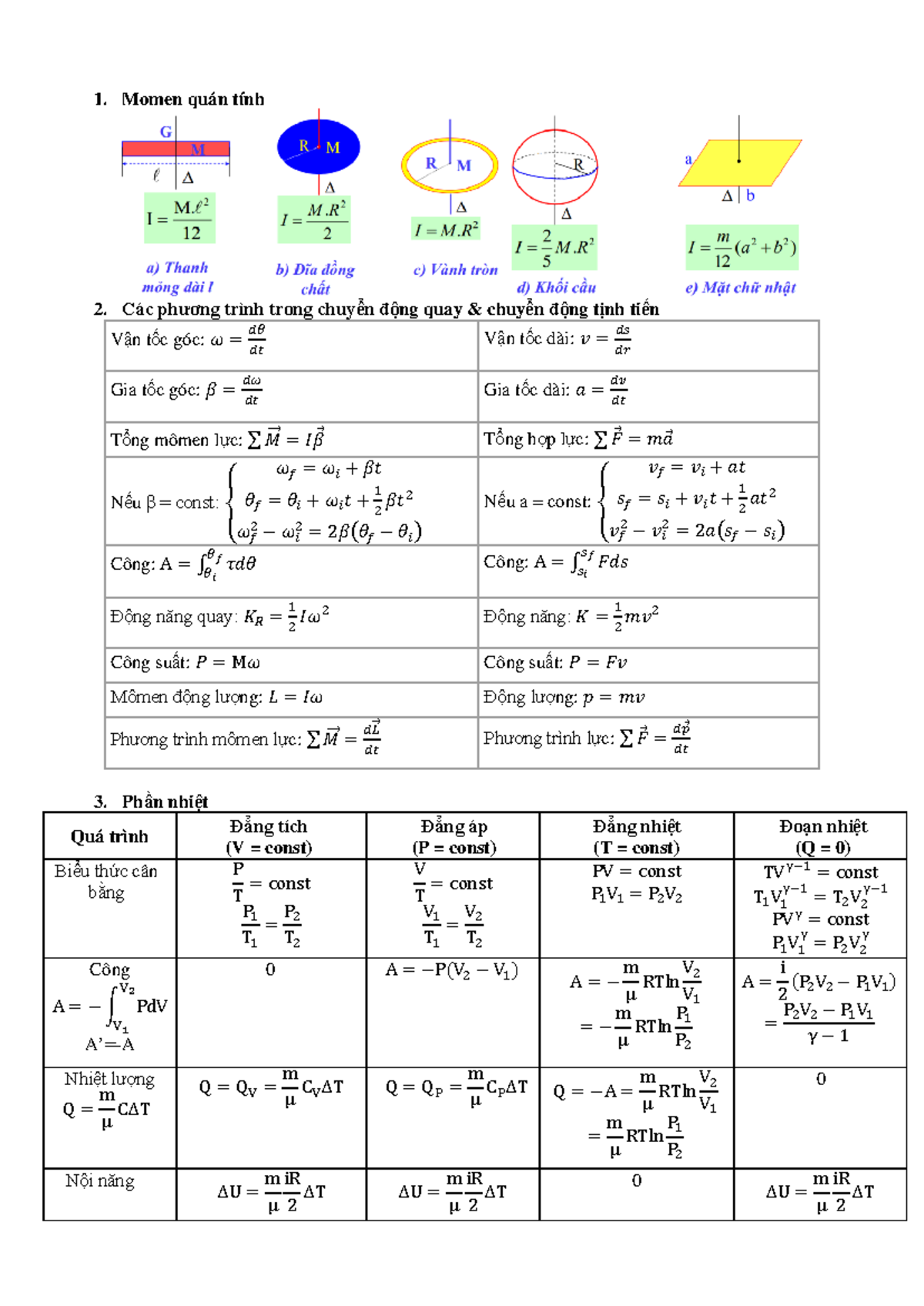 VLDC1- Revision - vat li dai cuong 1 - Momen quán tính Các phương trình ...