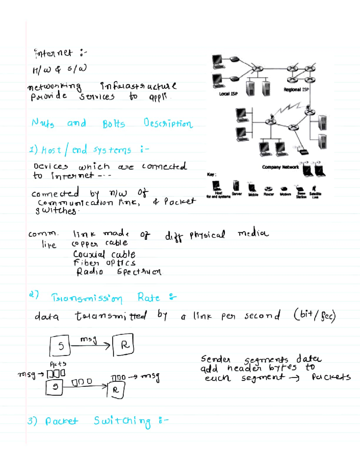 CM unit 1 - Computer Networks - Studocu