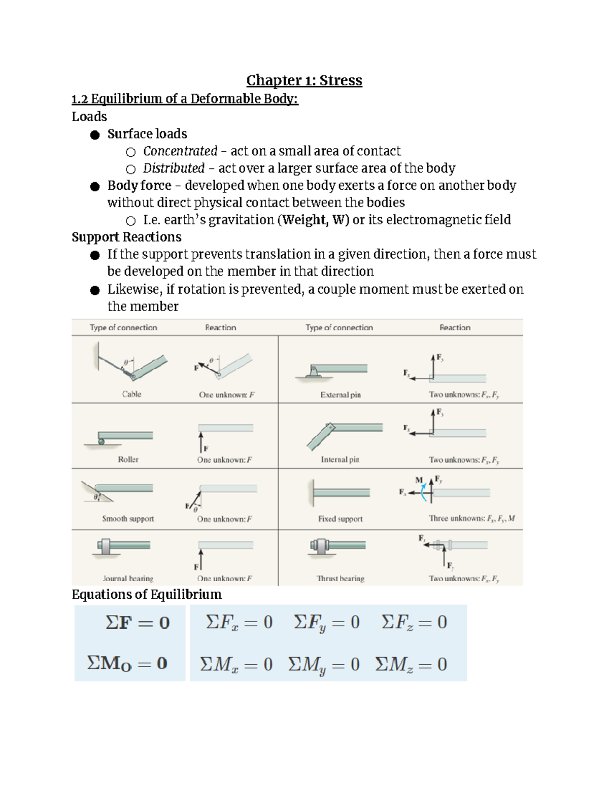 Chapter 1 Stress - Chapter 1: Stress 1 Equilibrium of a Deformable Body ...