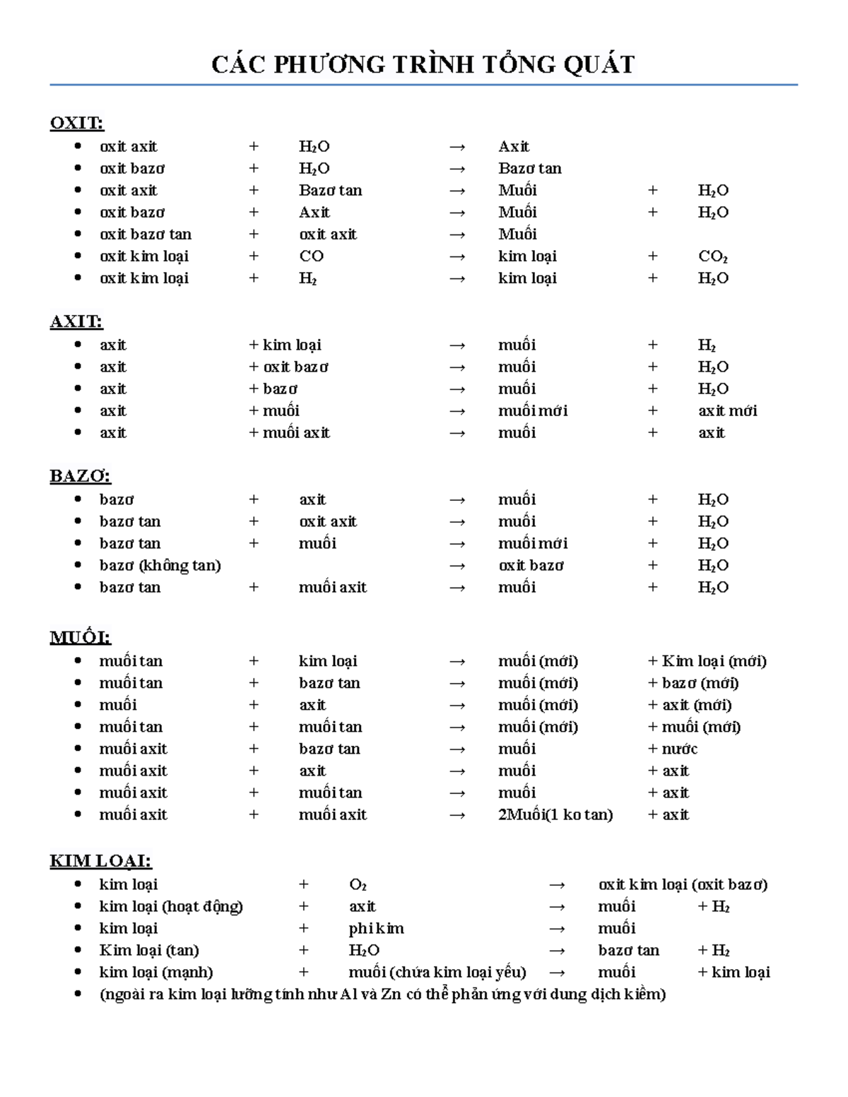 Bảng Oxit Axit Bazo Muối: Kiến Thức Cơ Bản và Ứng Dụng Thực Tiễn