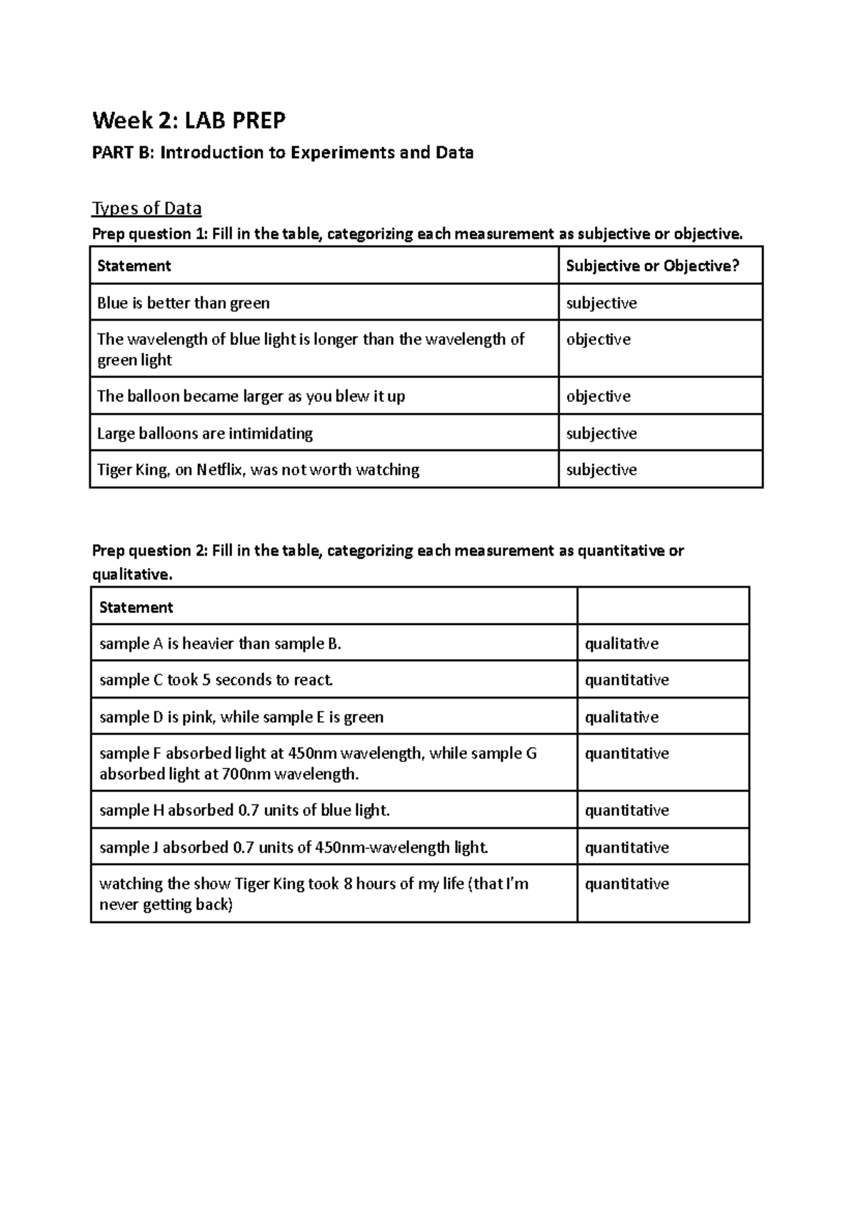 Biology- Week 2 Lab Prep - Week 2: LAB PREP PART B: Introduction to Experiments and Data Types ...