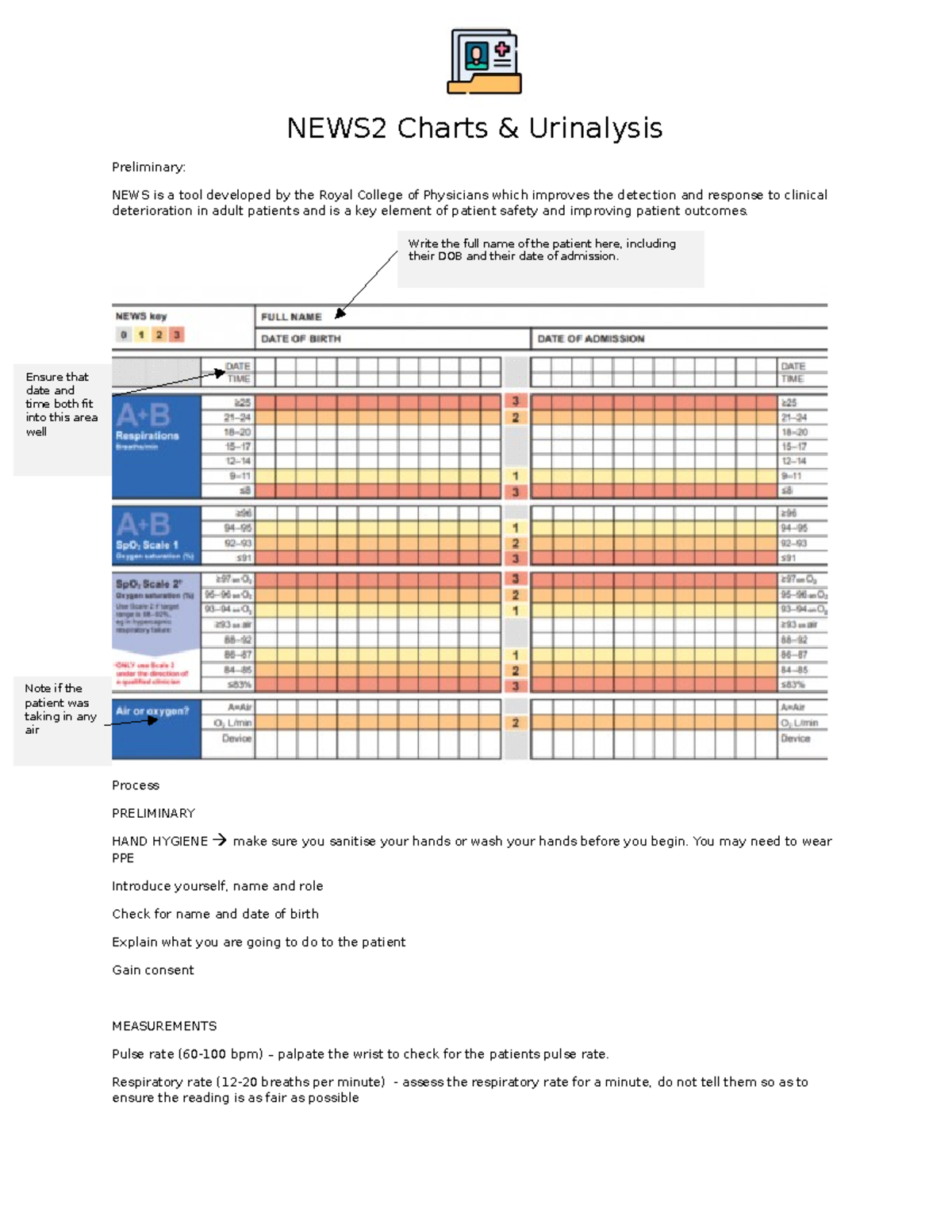 NEWS & Urinalysis - My List - Copy - NEWS2 Charts & Urinalysis ...