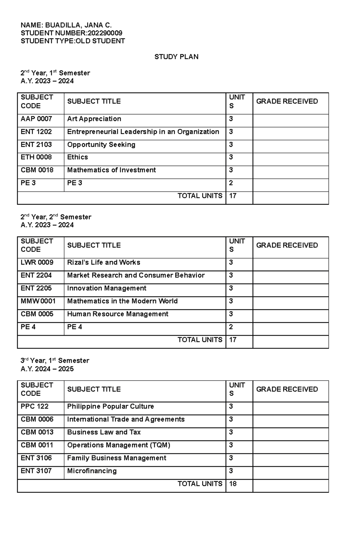 Study PLAN Incoming 2nd Years - NAME: BUADILLA, JANA C. STUDENT NUMBER ...