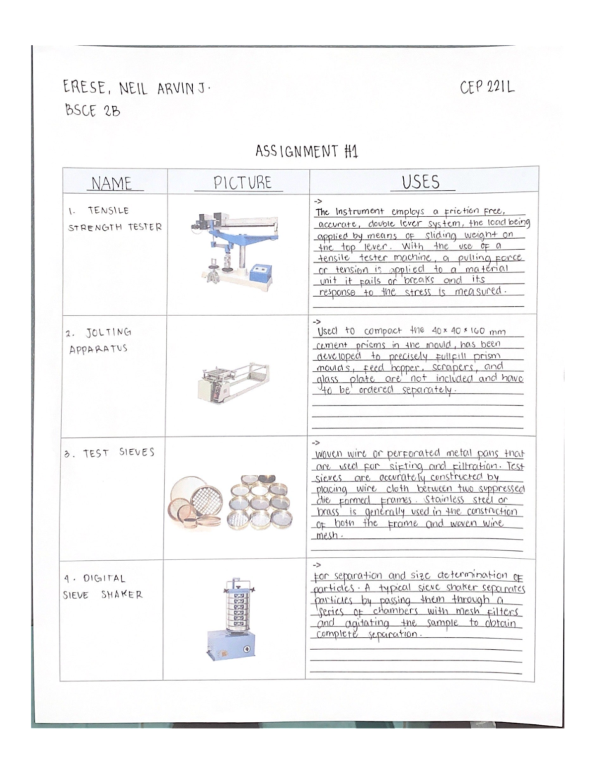 MT Ass 1- Erese, NA - Lab report - BS Civil Engineering - Studocu