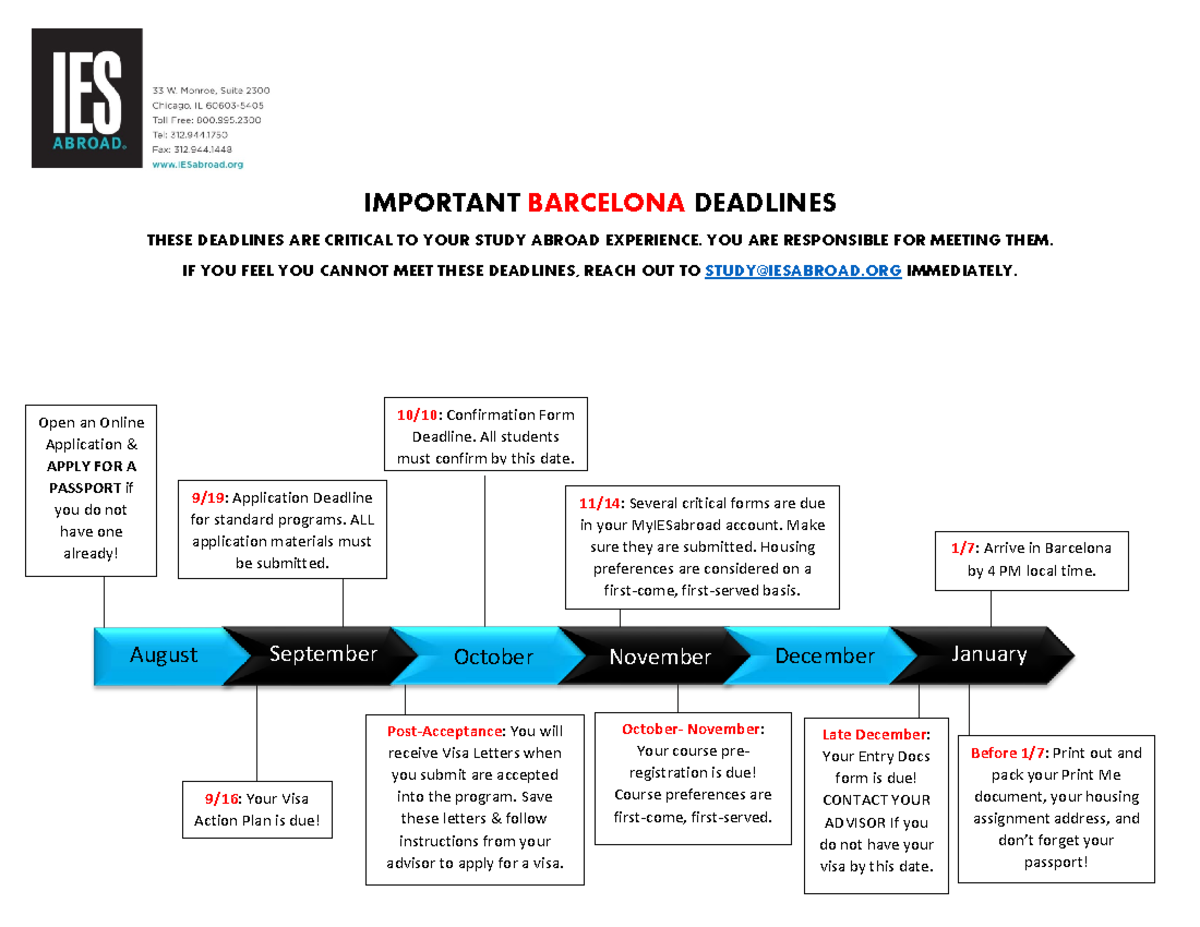Barcelona Student Responsibilities Timeline - Open an Online ...