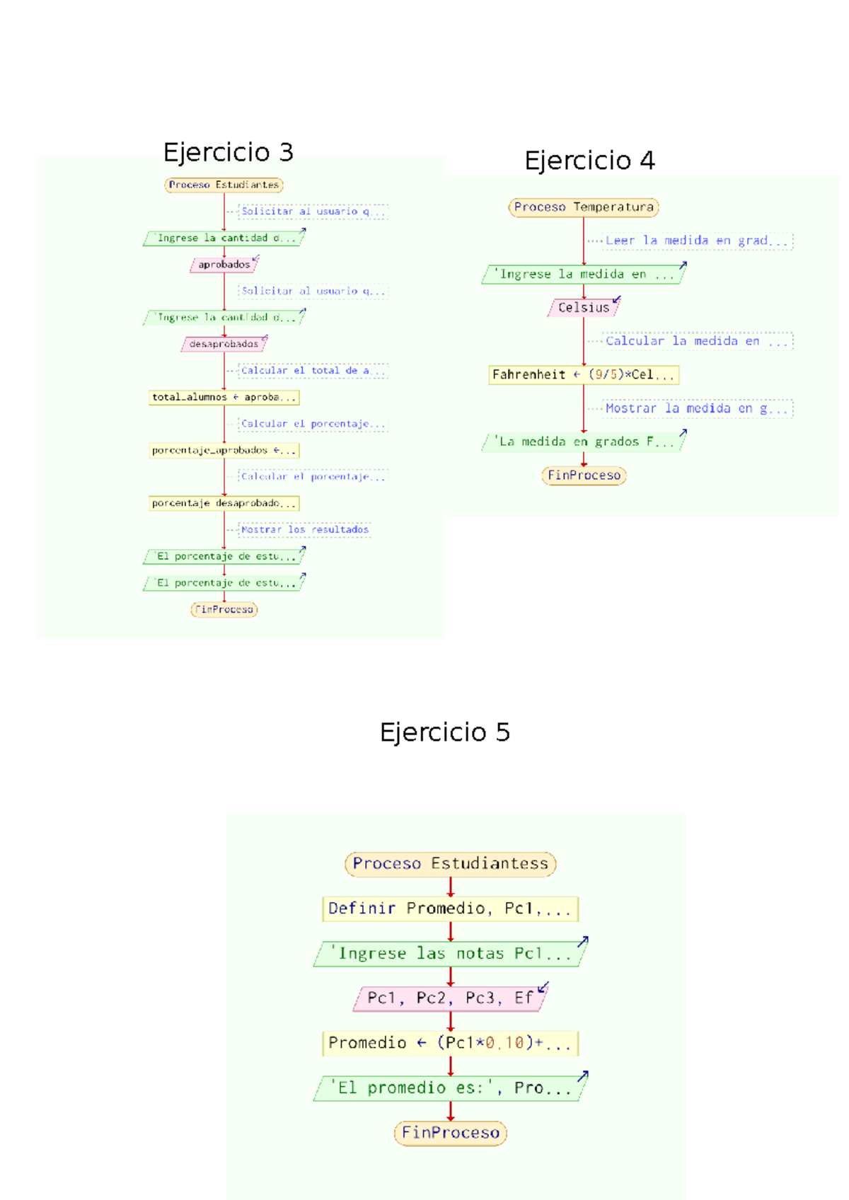 Diagrama de flujo semana 5 - Principios de algoritmos - Ejercicio ...