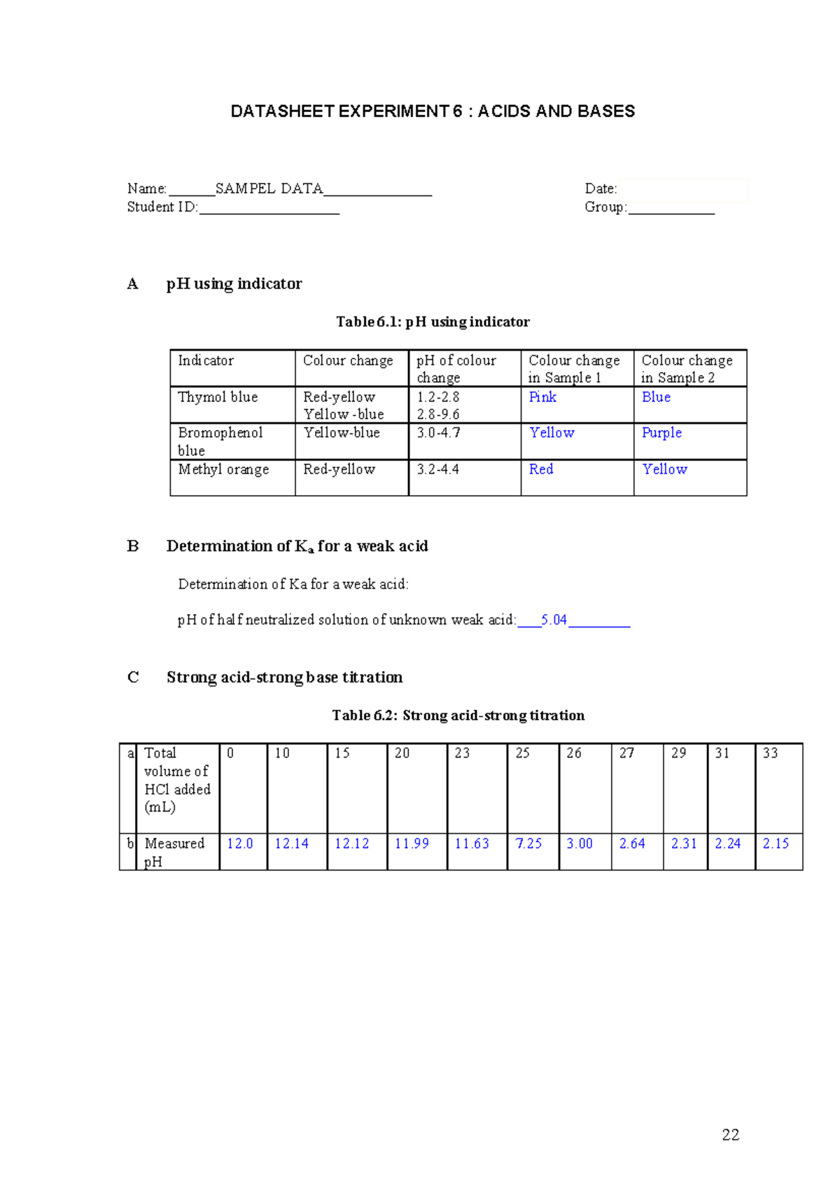 Datasheet Experiment 6 - 22 DATASHEET EXPERIMENT 6 : ACIDS AND BASES ...