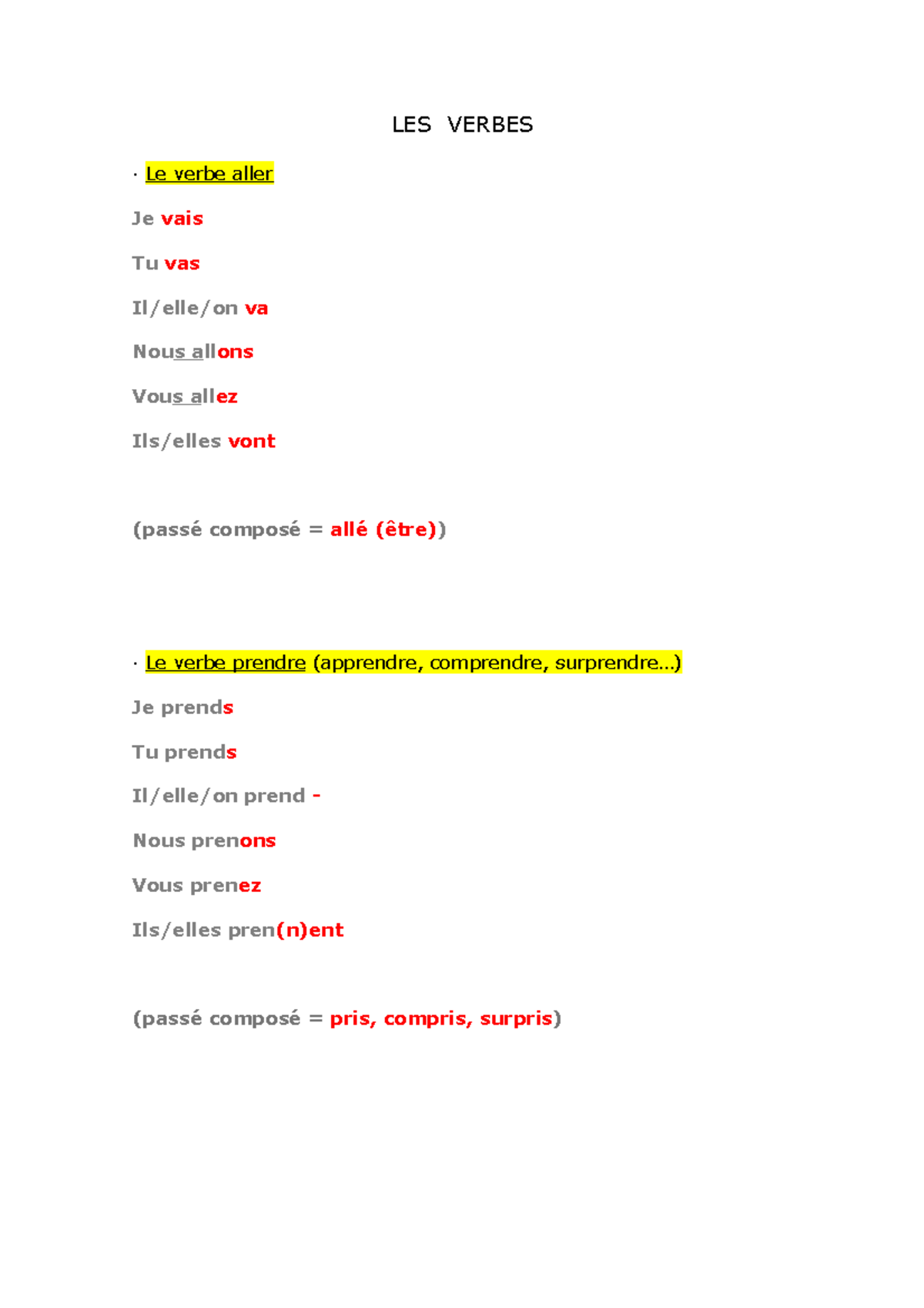 Frances Resum 1er - gramatica - LES VERBES · Le verbe aller Je vais Tu ...