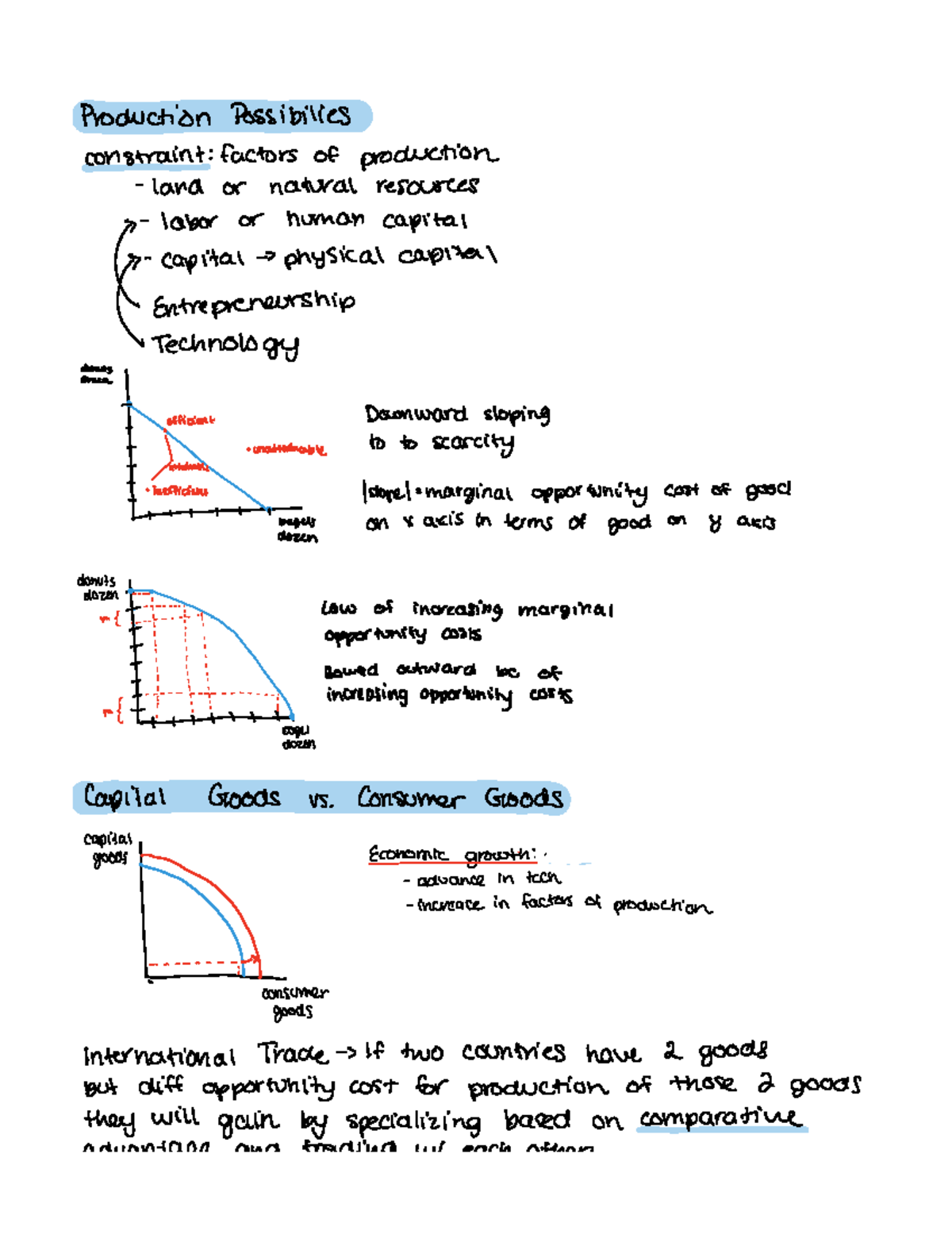 Lecture 2 Micro Concepts - roduction Possibilies constraint factors of ...