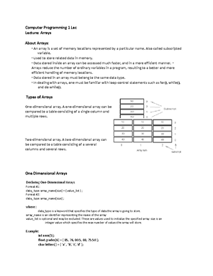 TSD 2022-2023 - dgfhgnghhjkjm - BS Computer Science - UPHSD - Studocu