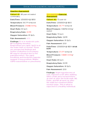 Nclex RN Cram Sheet 2022 cvcixa - RNSG 1105 - Studocu