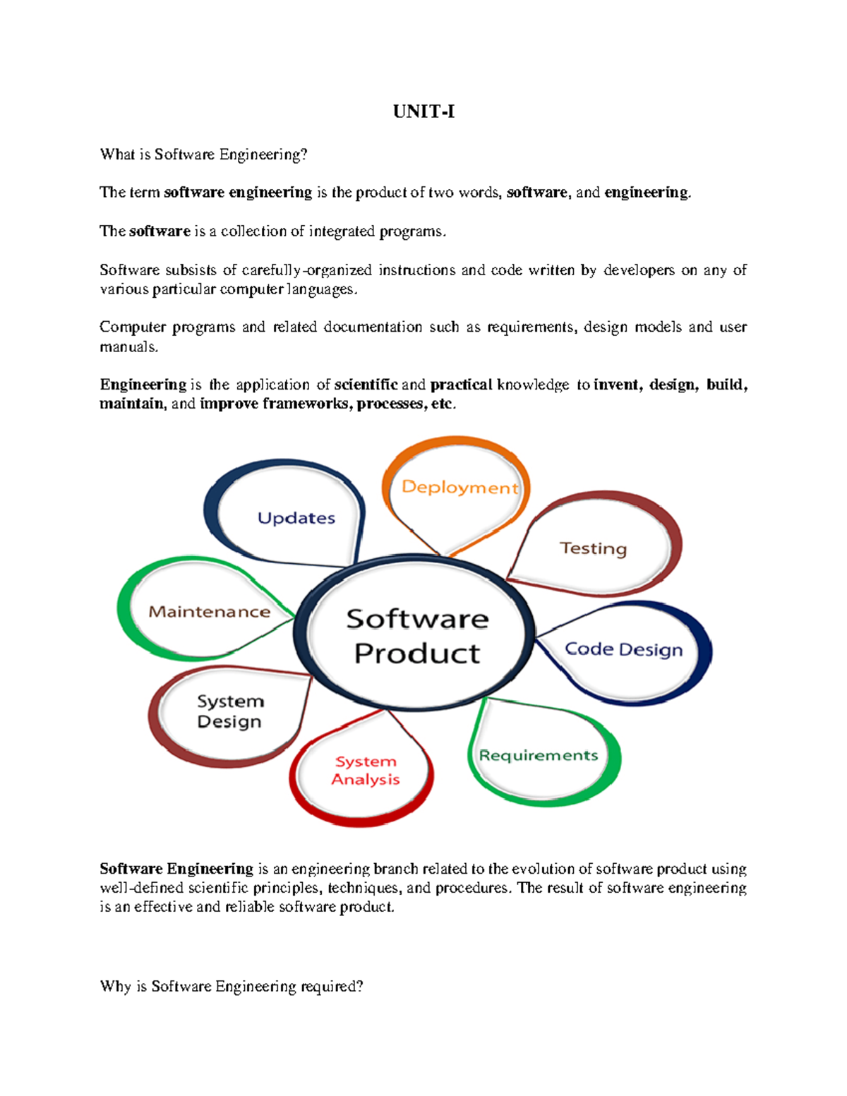 Software Engineering(KCS-601)-Notes-Unit-I - UNIT-I What is Software ...
