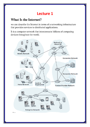 Network Chapter-01-2 - 1 • WHAT IS THE INTERNET? 3 Figure 1 Some pieces ...
