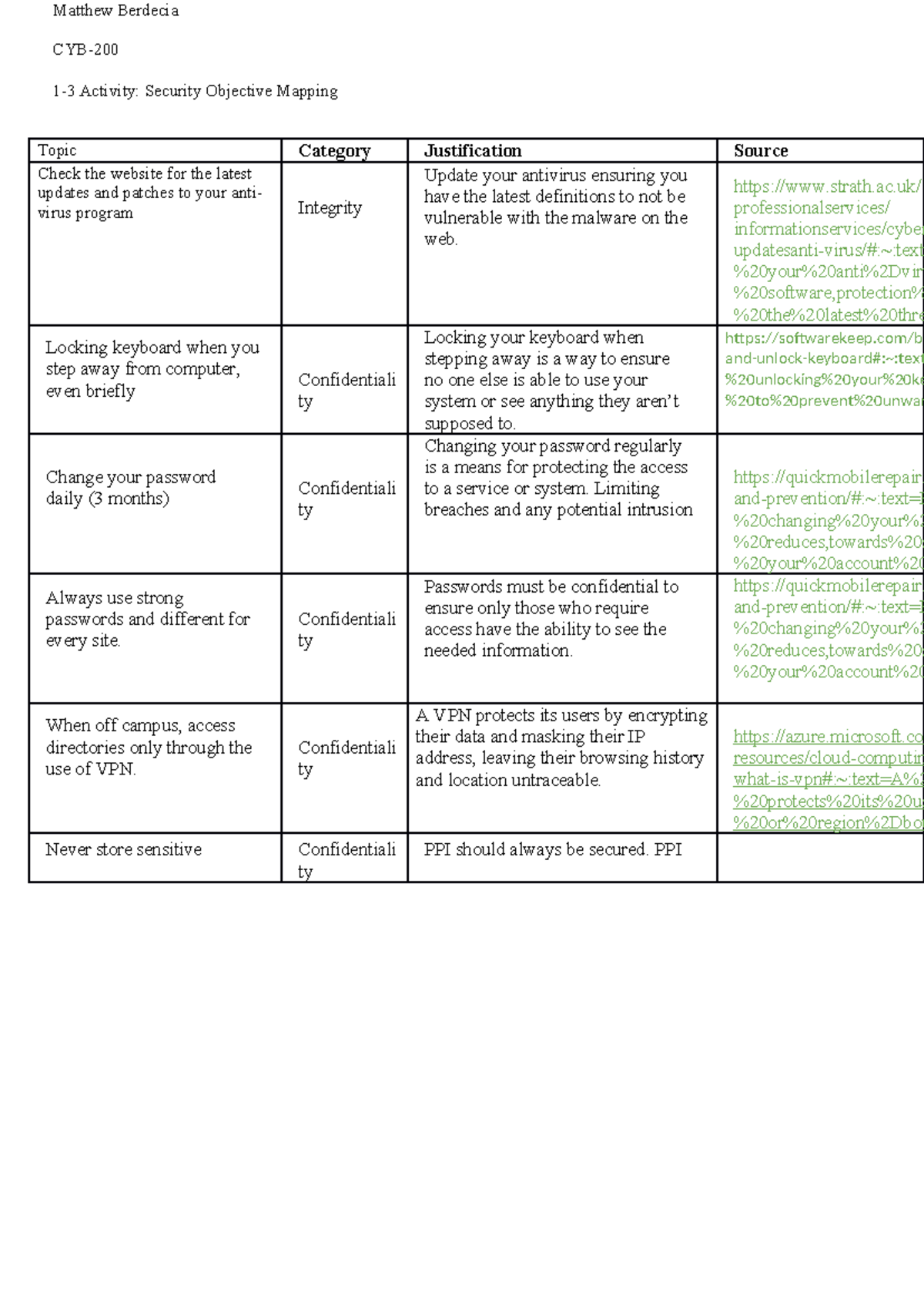 1-3 Activity: Maintaining the CIA Triad - Matthew Berdecia CYB- 1-3 ...