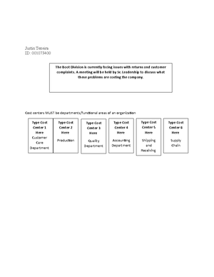 Costs of Quality in Supply Chain Management - Studocu
