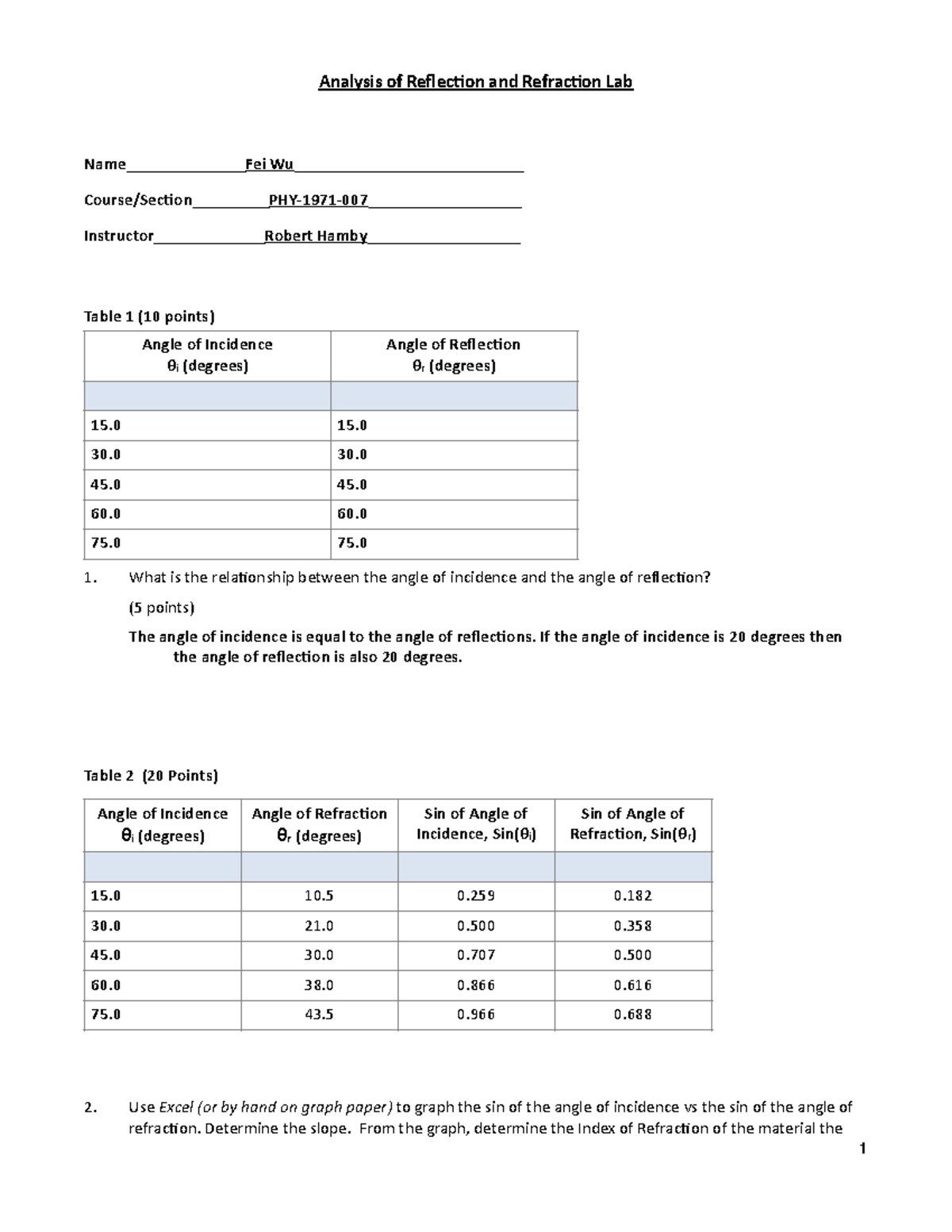 Spring 2024 Analysis of Reflection and Refraction Lab - Analysis of ...