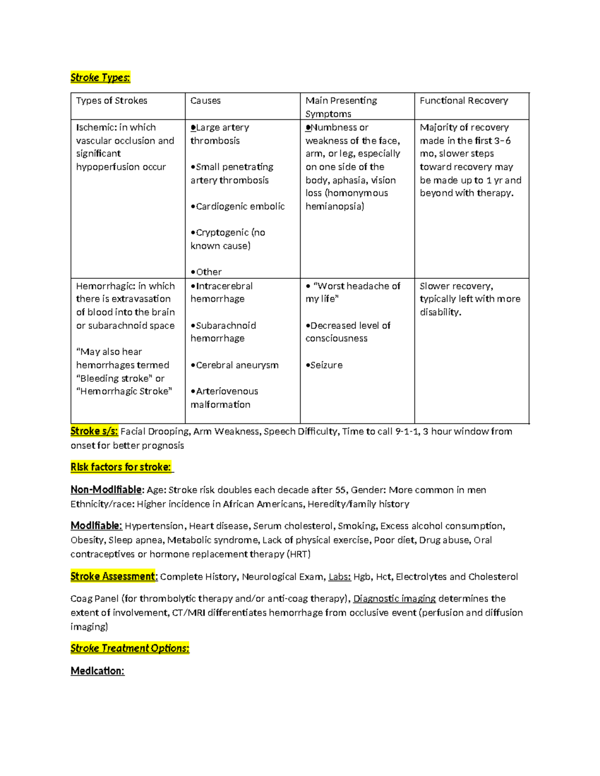 Unit 7 Test Breakdown - Unit 7 break down - Stroke Types: Types of ...