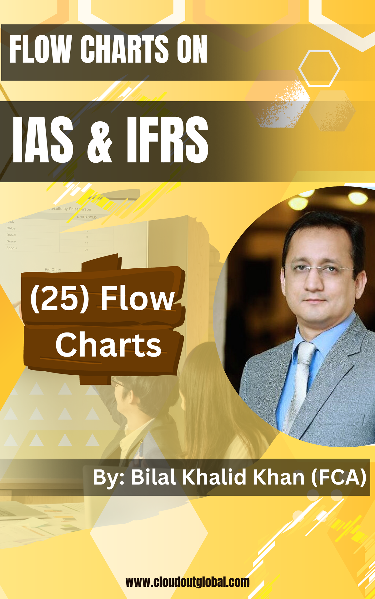 IFRS simplified - IFRS - FLOW CHARTS ON IAS & IFRS By: Bilal Khalid Khan (FCA) cloudoutglobal ...
